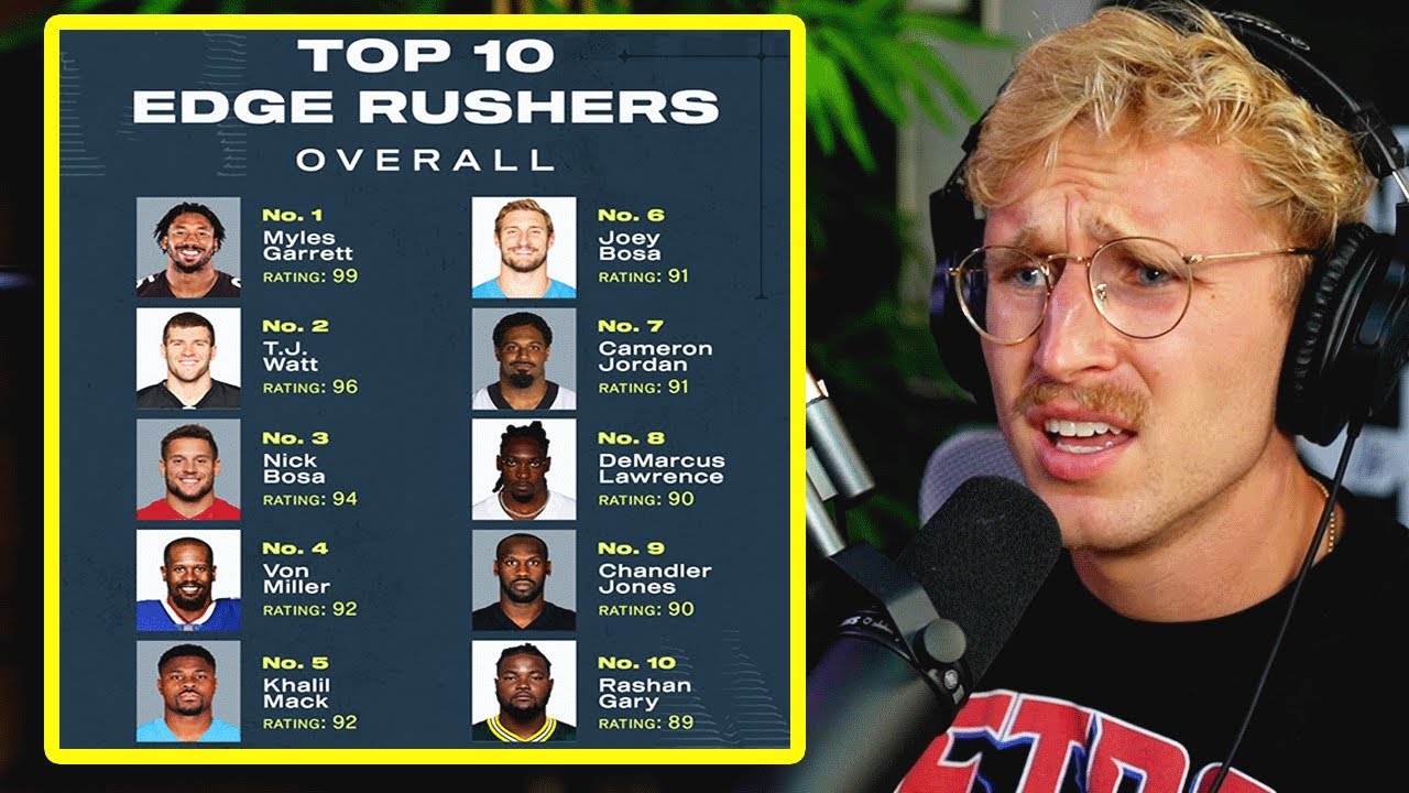 Madden 23 Edge Rusher Ratings Got Released..! - YouTube