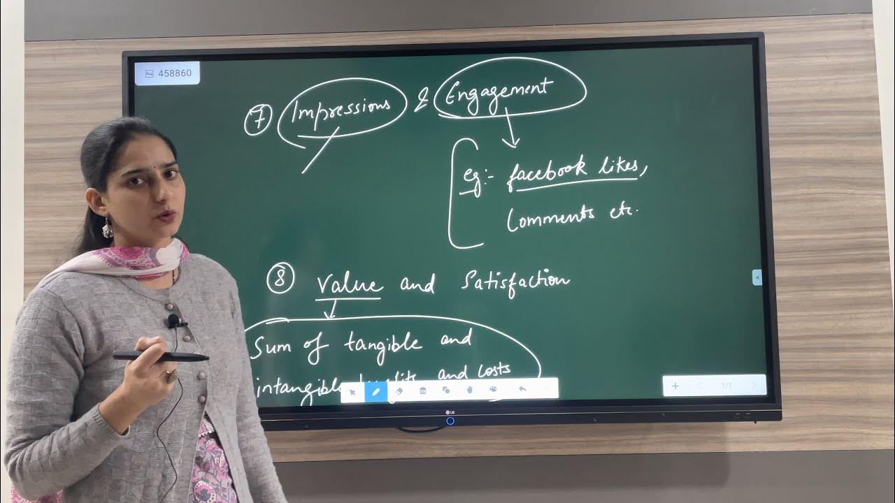 MARKETING CH-1 (PART - 4) ( PHILIP KOTLER 15TH EDITION) | HPSC PGT ...