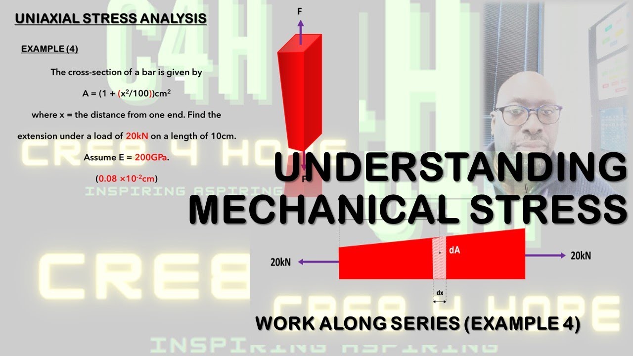 Uniaxial Stress Exercise (4) - Understanding Mechanical Stress - YouTube