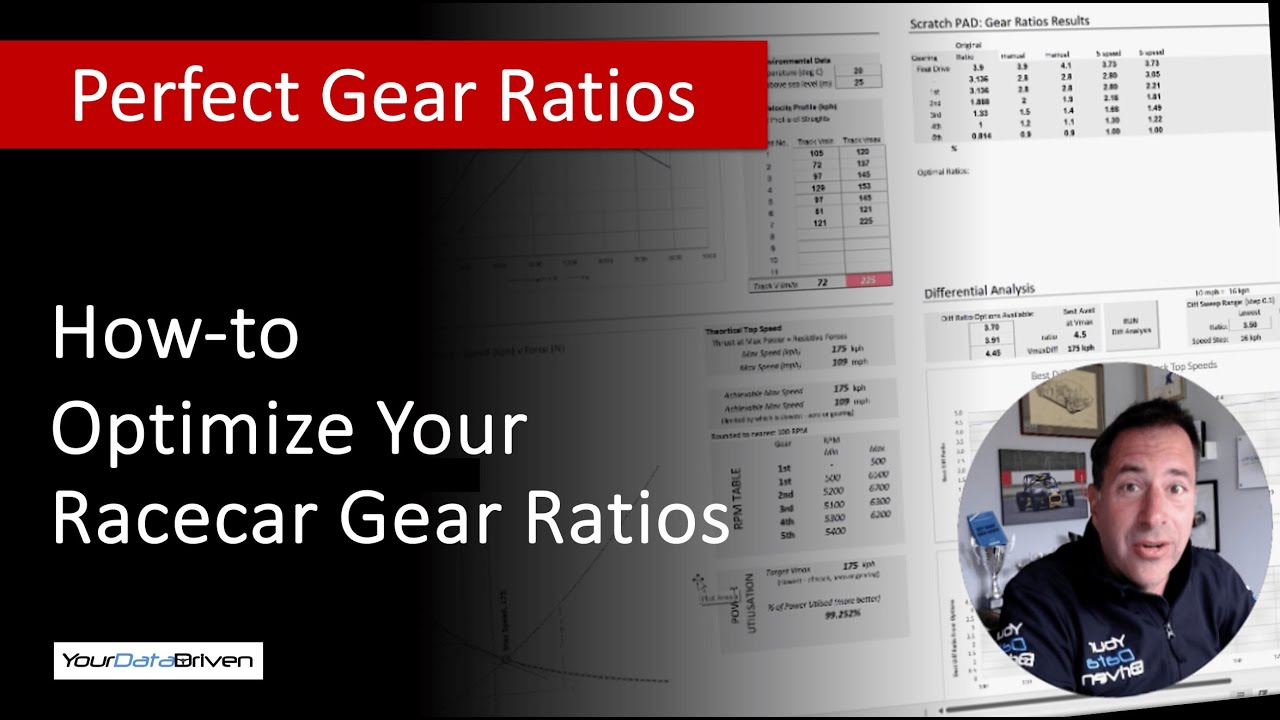 Advanced Gear Change Optimiser How-to Video - YouTube
