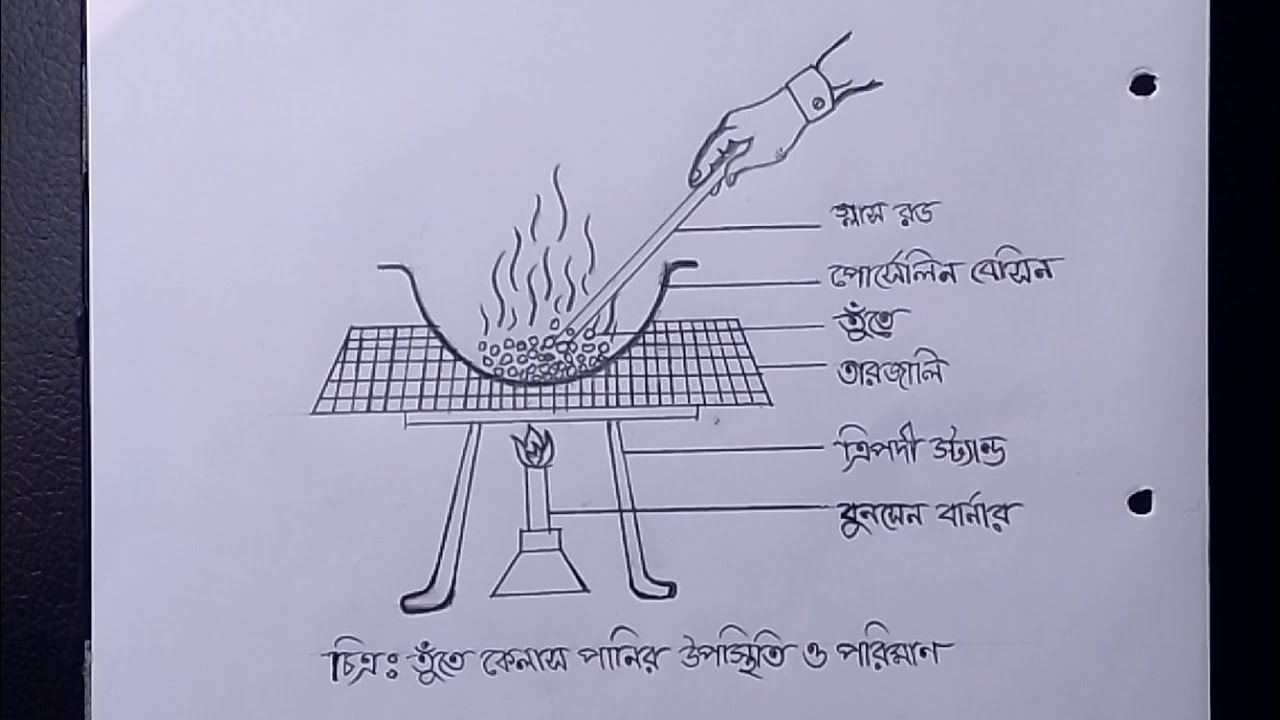 Class 10 Chemistry practical 2023 | তুঁতে কেলাস পানির উপস্থিতি | দশম ...