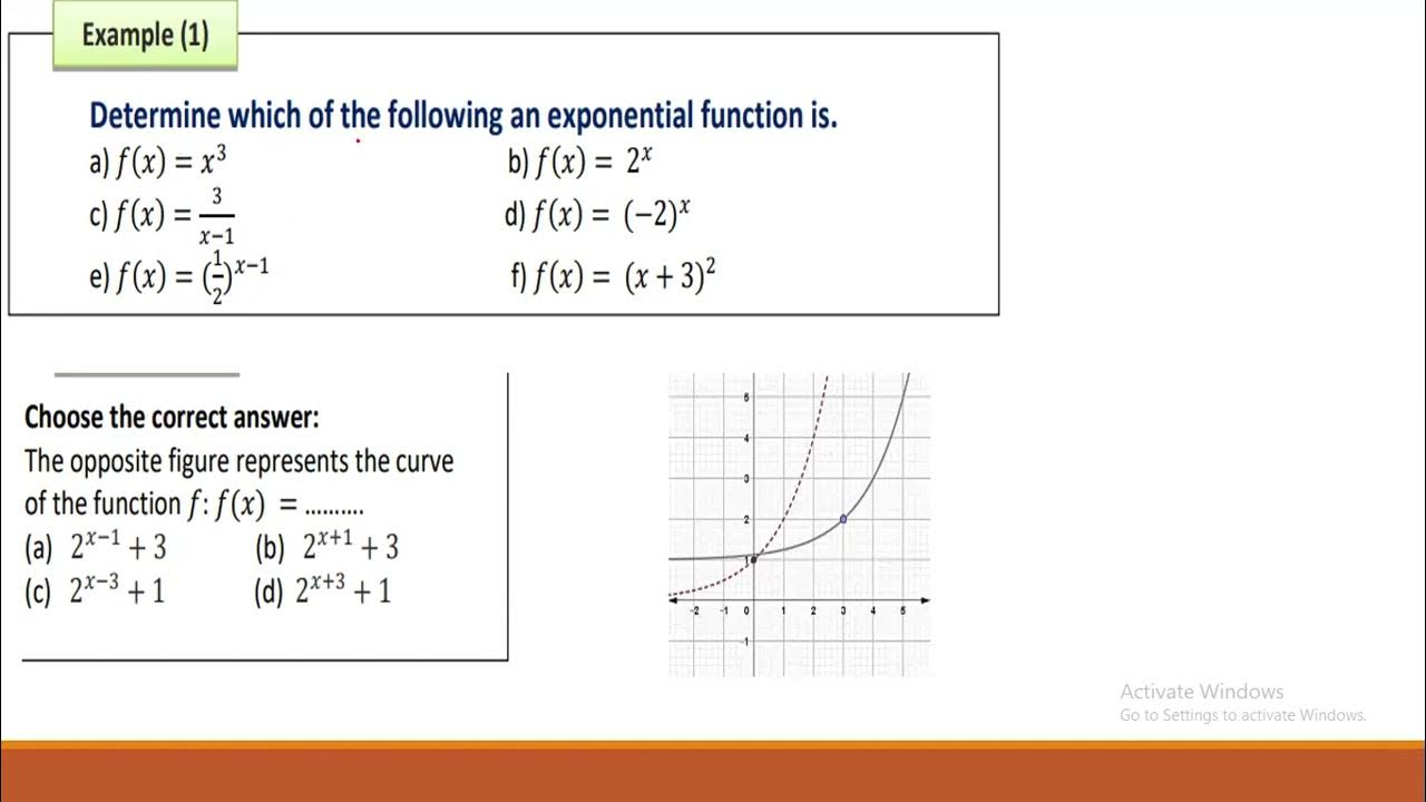 revision on function - YouTube