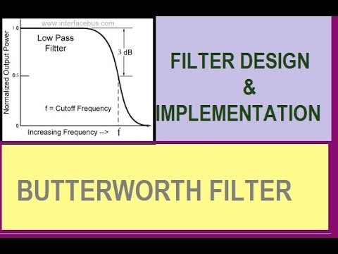 Approximation Using Butterworth Method(part II)||pole location of ...