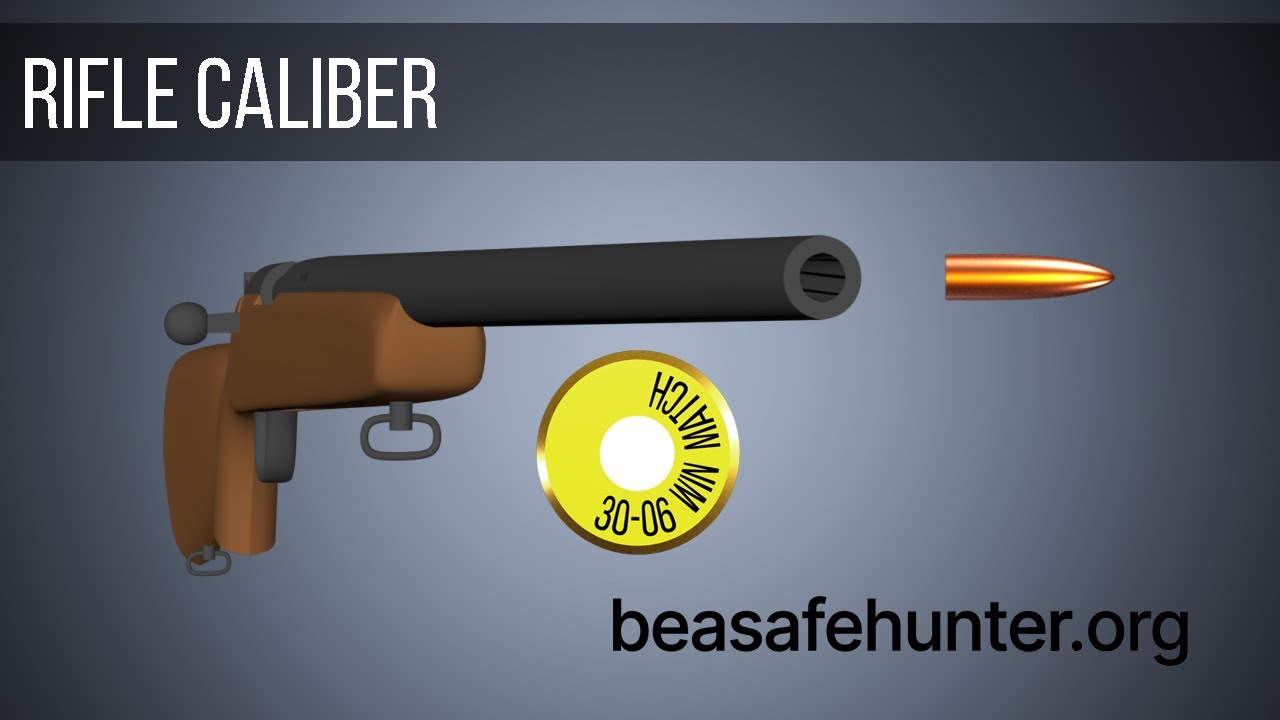 Rifle Caliber, what is a rifle caliber? - YouTube