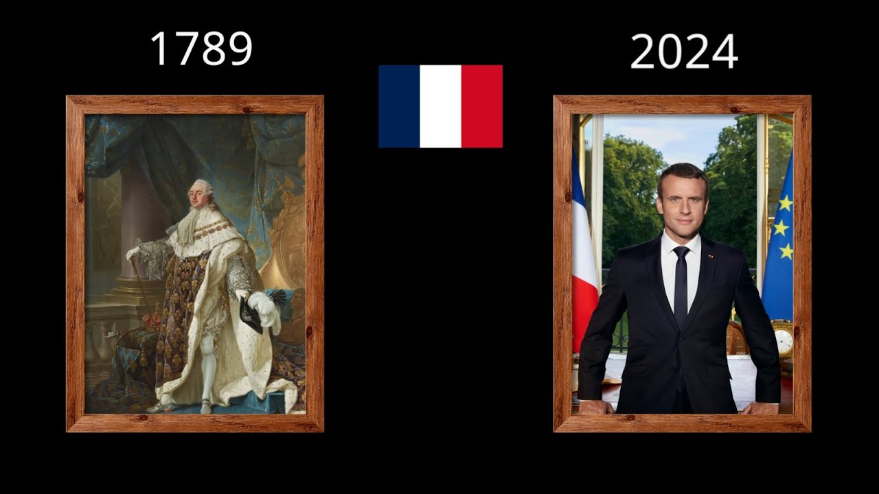 French leaders evolution thought the time 🇫🇷 | 1789-2024 - YouTube