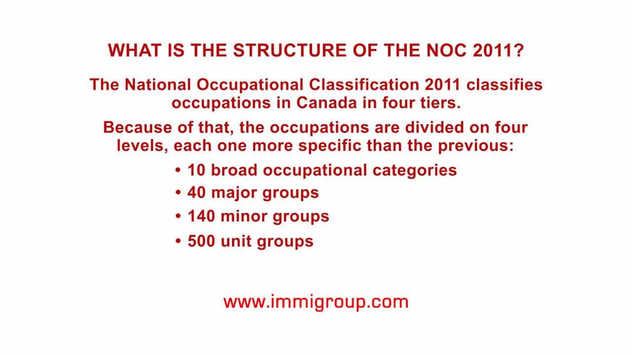 What is the structure of the NOC 2011? - YouTube