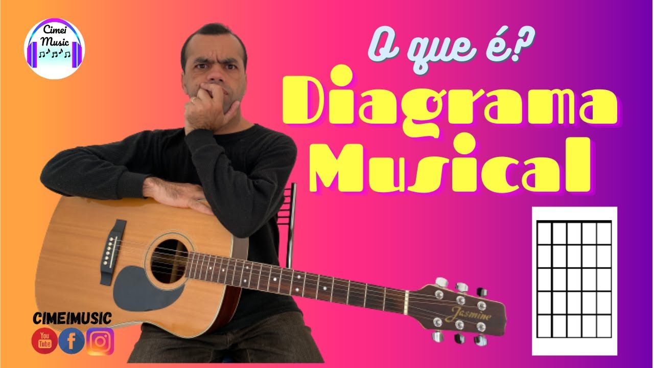 O que é Diagrama Musical (Diagrama de Acordes)? - YouTube