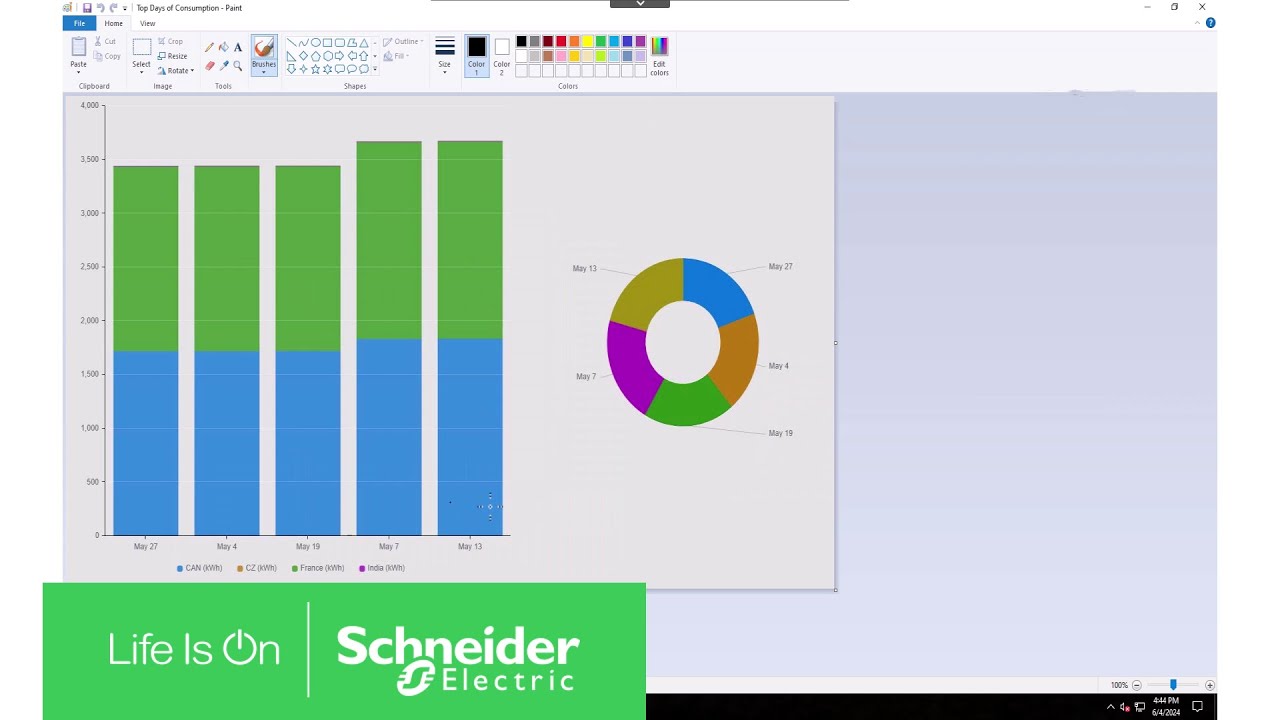 EcoStruxure PME : Dashboards Introduction | Schneider Electric - YouTube