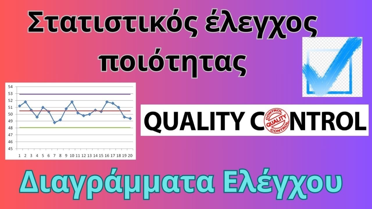 Διαγράμματα ελέγχου - YouTube