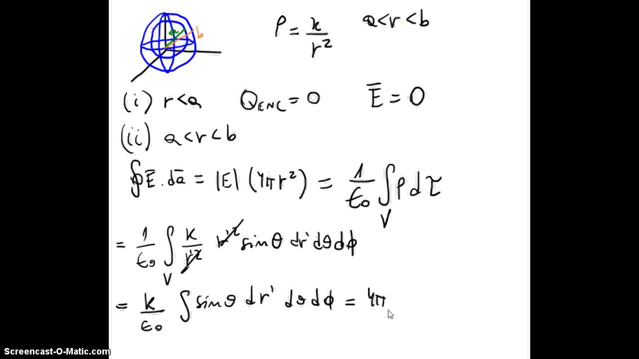 64 Electromagnetismo - Electrostática - Ley de Gauss ejemplos esfera ...