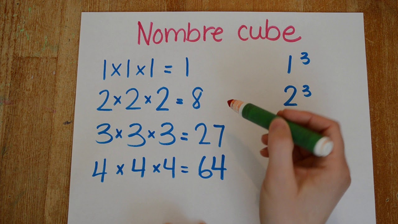 Mathématique - le nombre carré et le nombre cube - YouTube