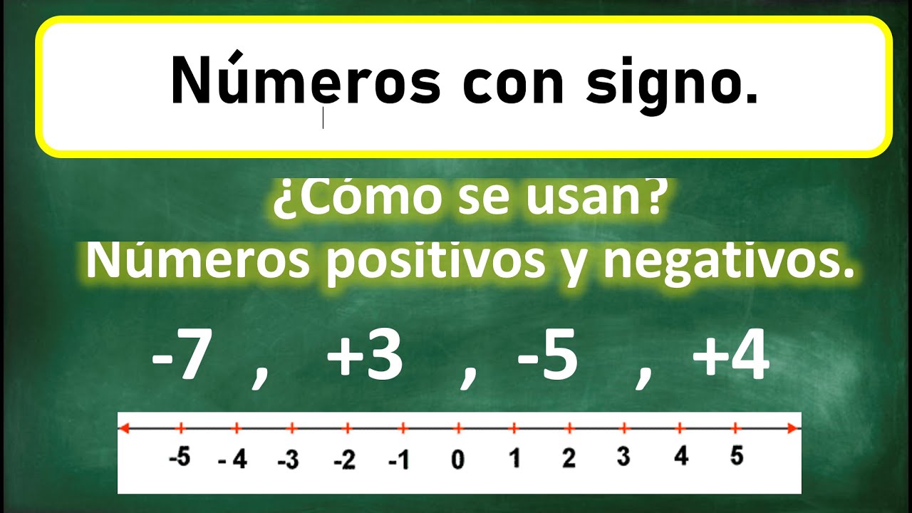 Introducción a los números con signo | ¿Qué son los números con signo ...