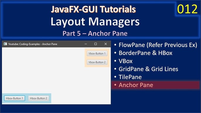 Javafx Tilepane Javafx Tilepane