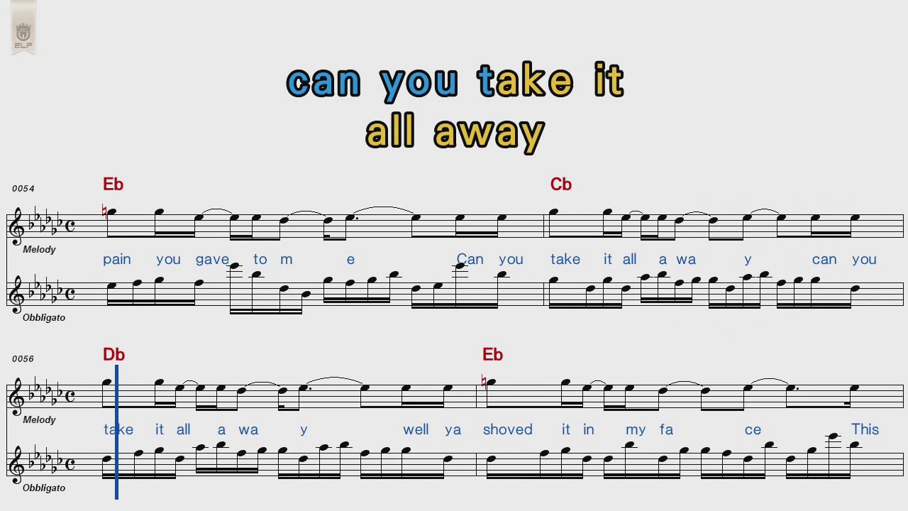 Puddle of Mudd Blurry POP Song Score Karaoke - YouTube