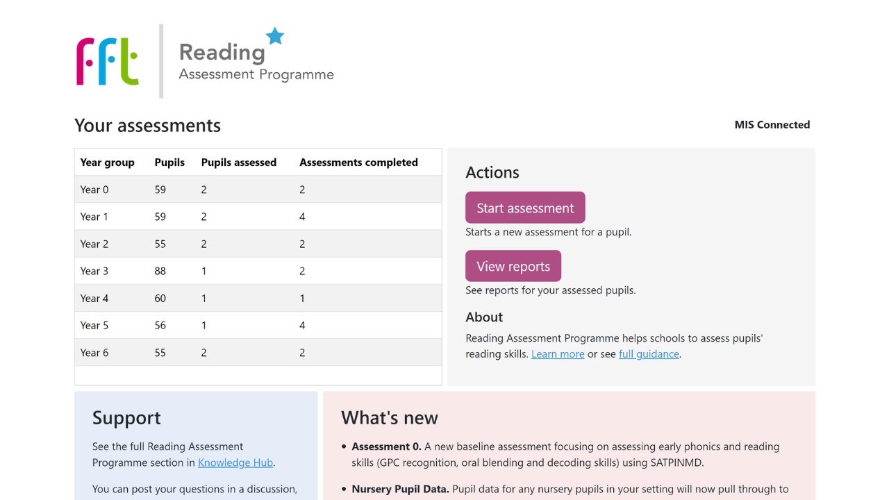 An Introduction to FFT's Reading Assessment Programme - YouTube