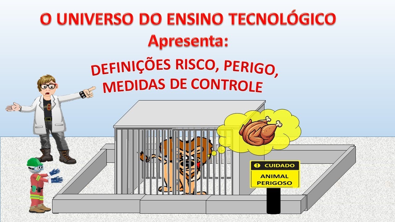 Definições de risco, perigo e medidas de controle - YouTube