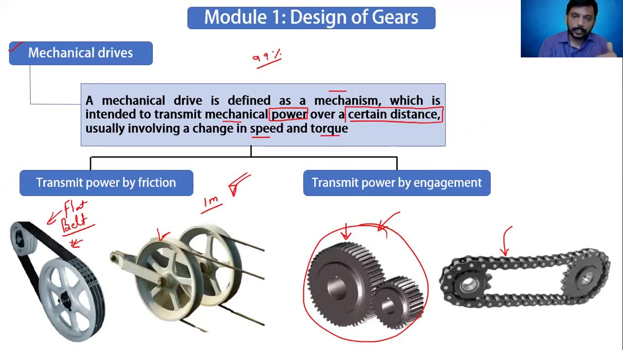 Degree |Machine Design 2 | Lecture 1 | - YouTube