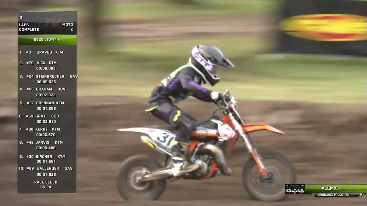 2023 Loretta Lynn's Remastered 65cc (10-11) Moto 2 - YouTube