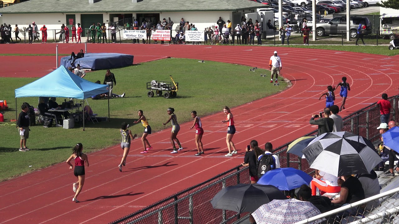 Women's 800m Sprint Medley Relay Heat 1 Finals 2020 Walter Dix Relays ...