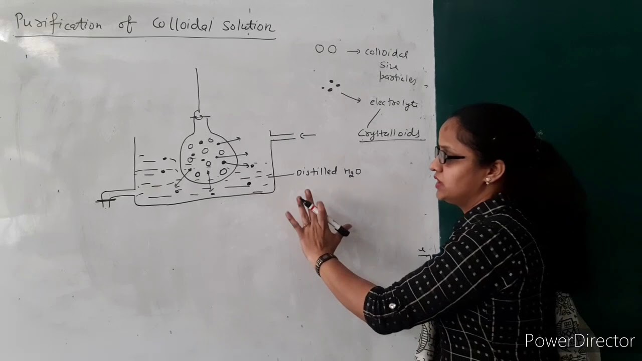 Purification of Colloidal Solution ||Class12 ||Chemistry ||Unit-5 ...