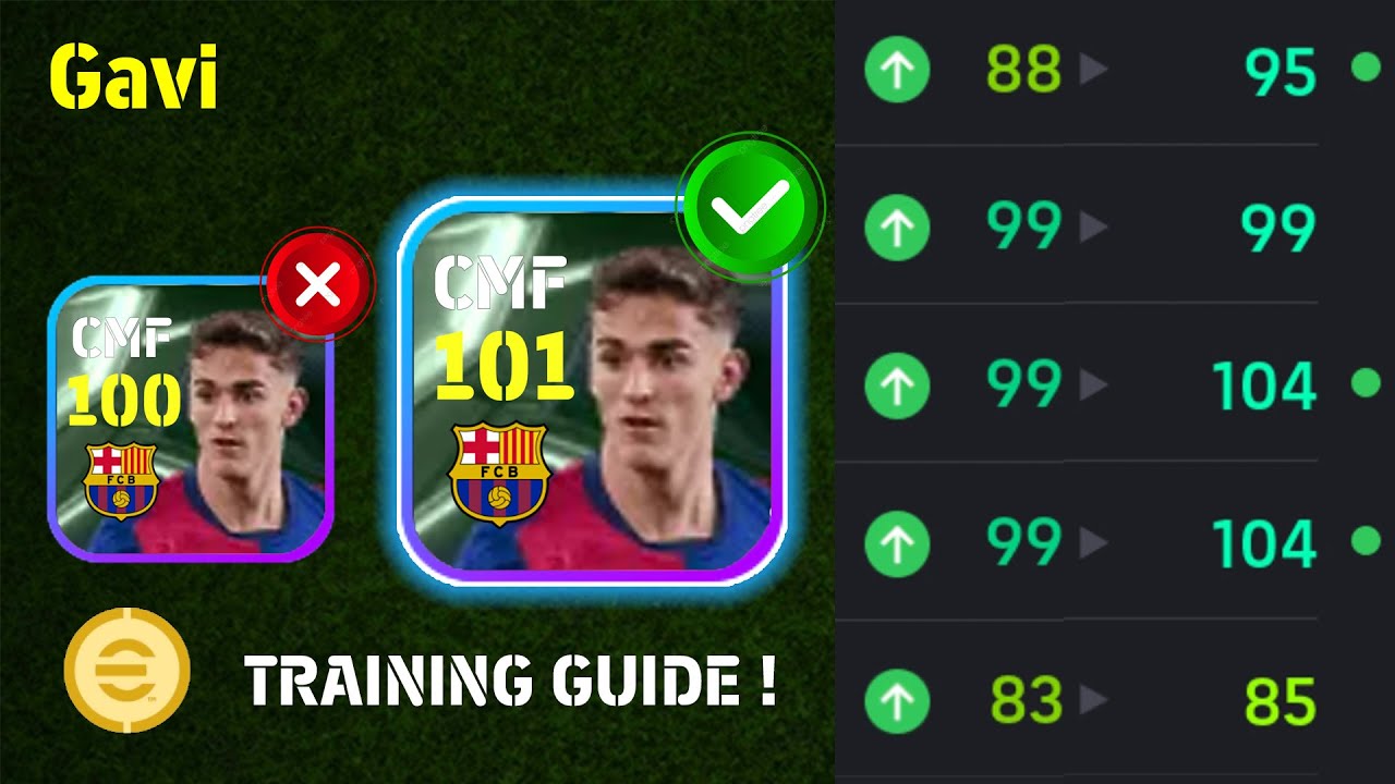 NEW Gavi Best Training Guide 101 rate | Player Progression eFootball ...