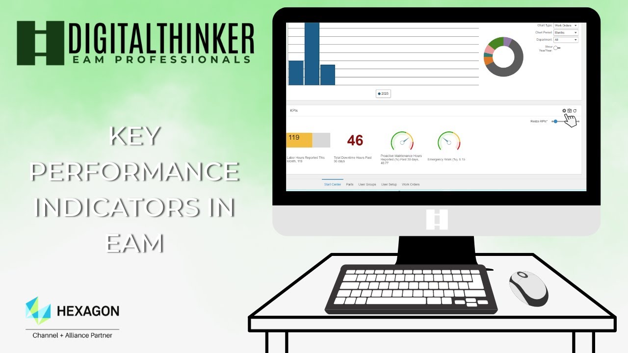 Maintain Efficiency and Performance with KPI's in HxGN EAM - YouTube