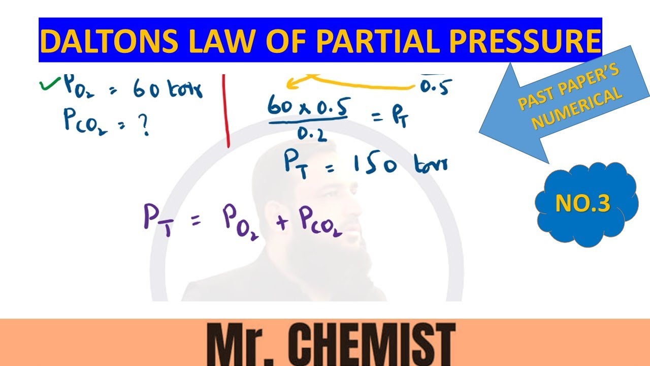 Challenging numerical of Daltons law of partial pressure II Past paper ...