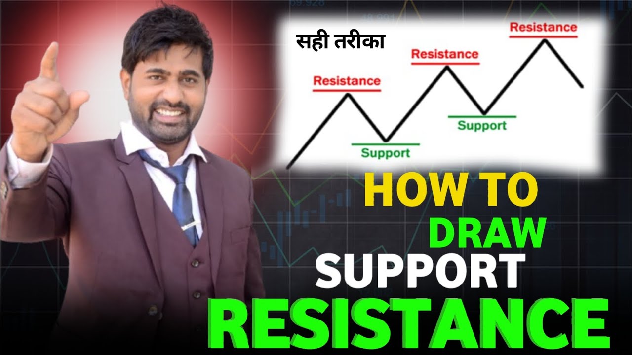 How To Draw Support And Resistance Correctly | Support and Resistance ...