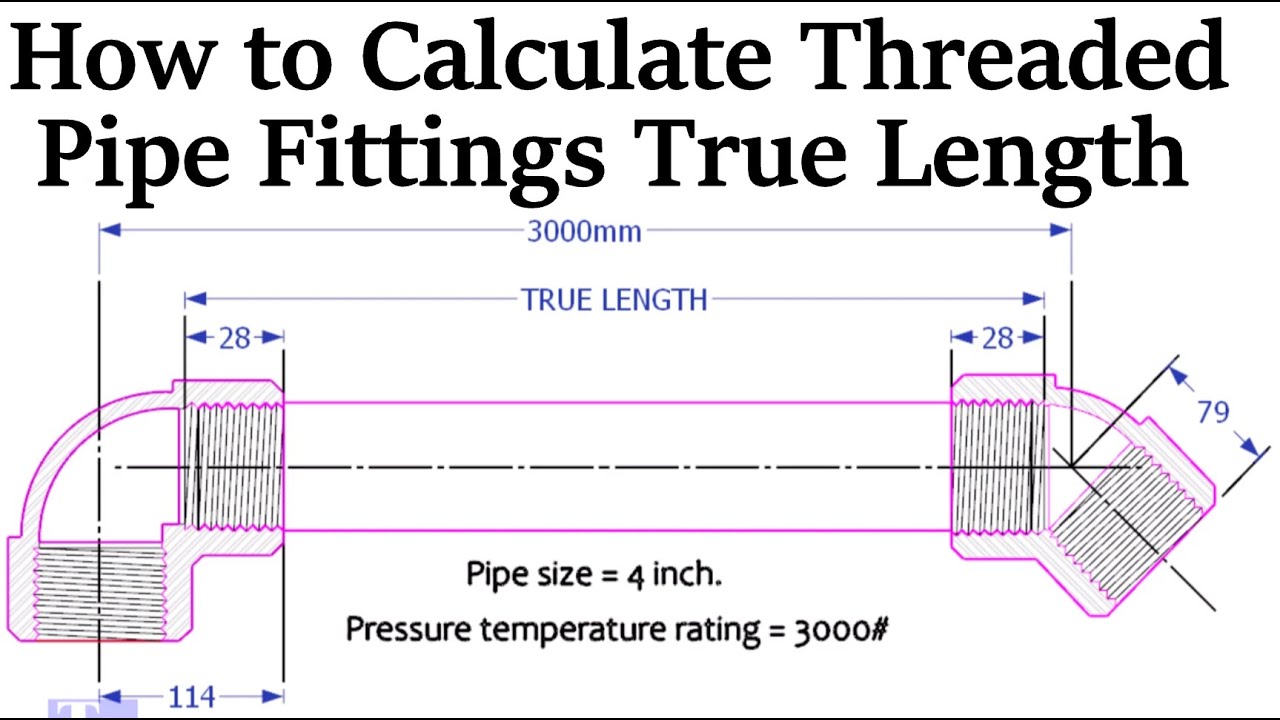 THREADED PIPING PIPE TRUE LENGTH CALCULATION TUTORIAL - YouTube