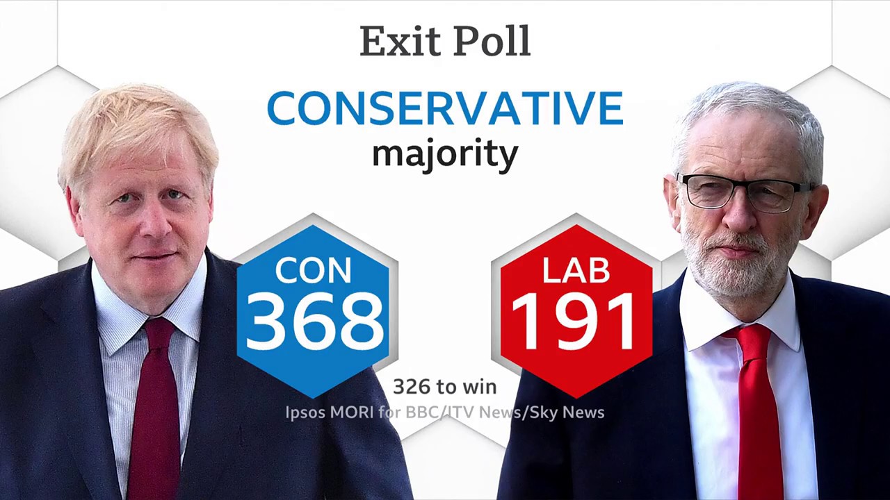 BBC General Election 2019 coverage opening with Exit Poll - YouTube