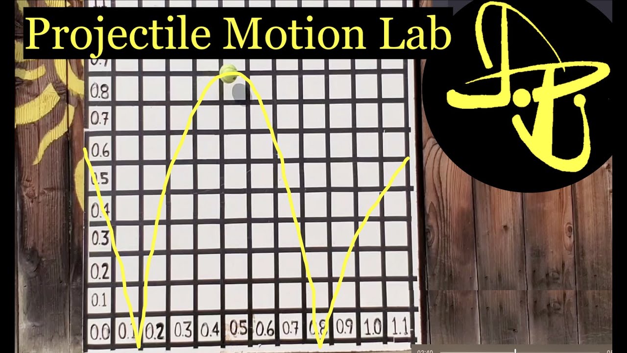 Projectile Motion Activity for Remote Learners - YouTube