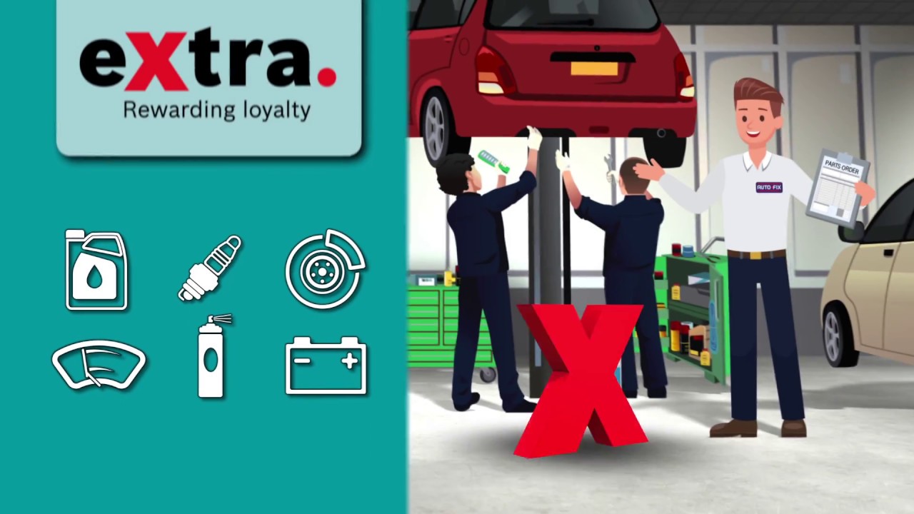 The U.S. extra Loyalty Program: earn awards for buying eligible ...