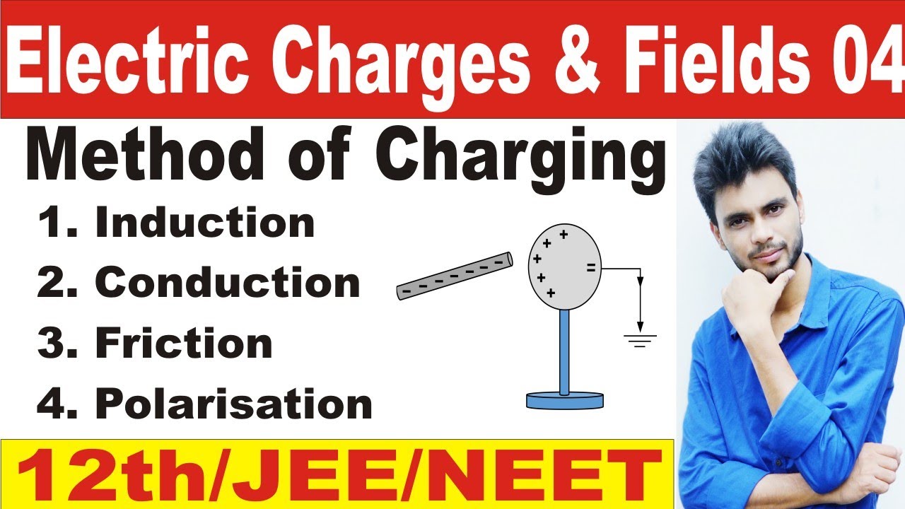 Method of charging | charging by induction | charging by friction ...