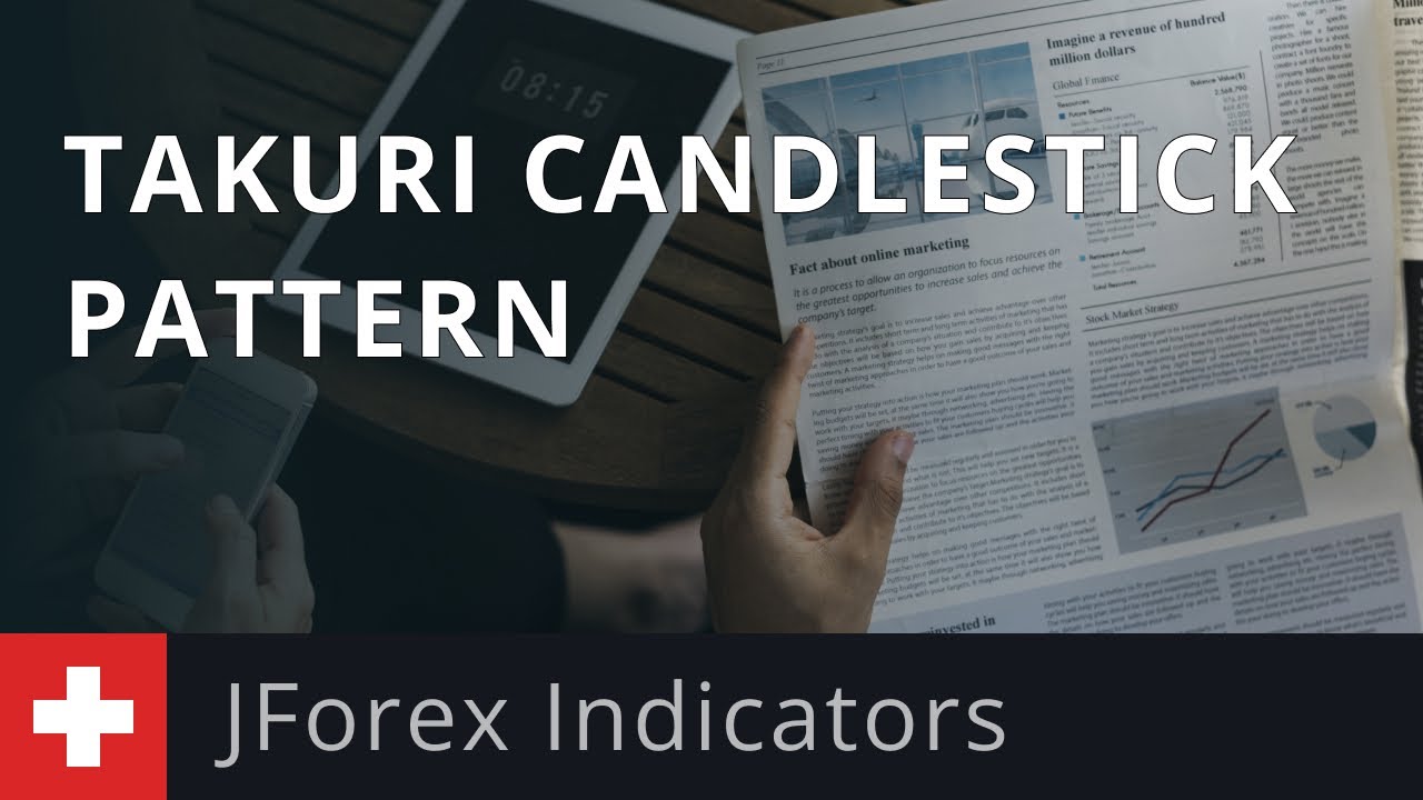 JForex Indicators: Takuri Candlestick Pattern - YouTube