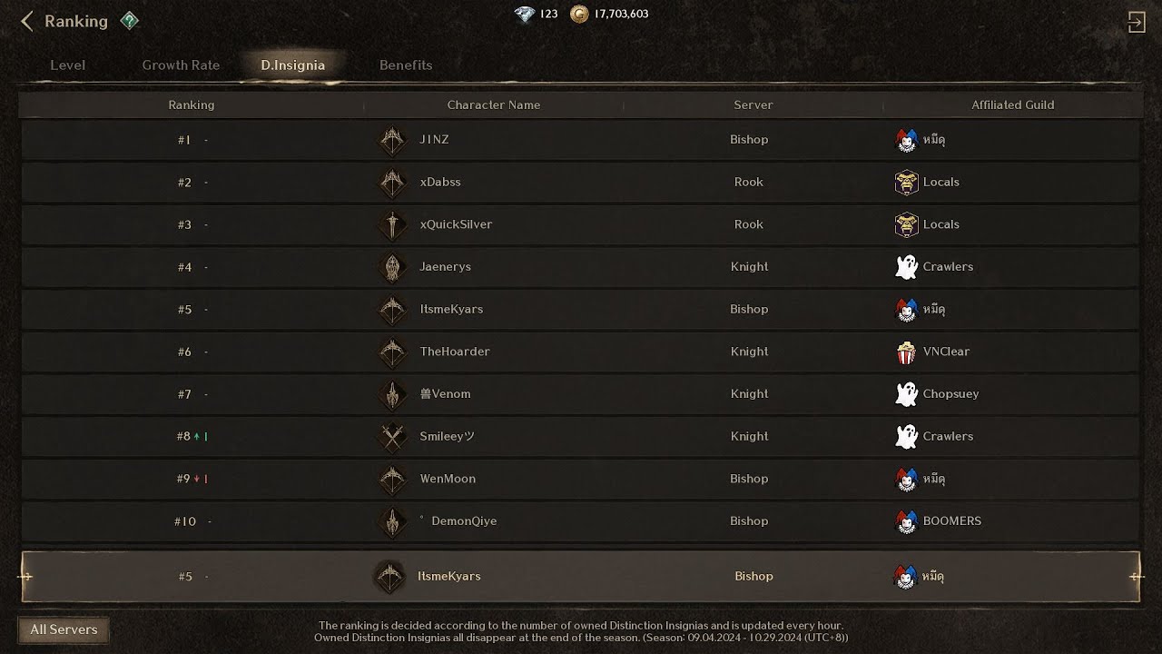 NIGHT CROWS DAY 164 - LAST 55 COUPONS - YouTube