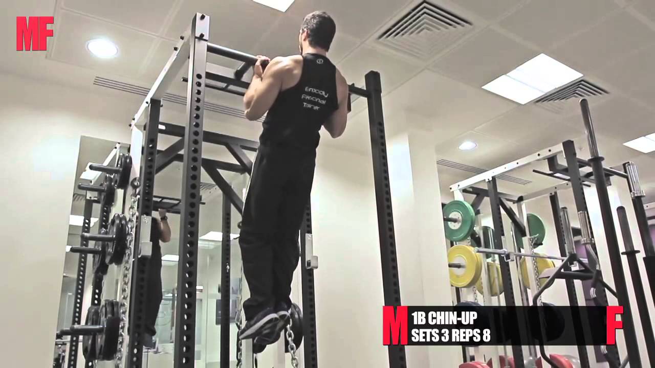 Cover model workout 1 - YouTube