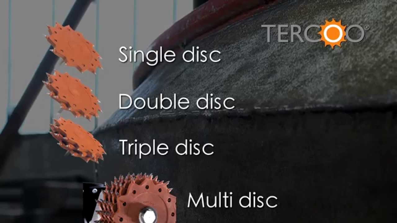 Tercoo Schleifscheibe Strahlscheibe Scheibe rotating blaster - YouTube