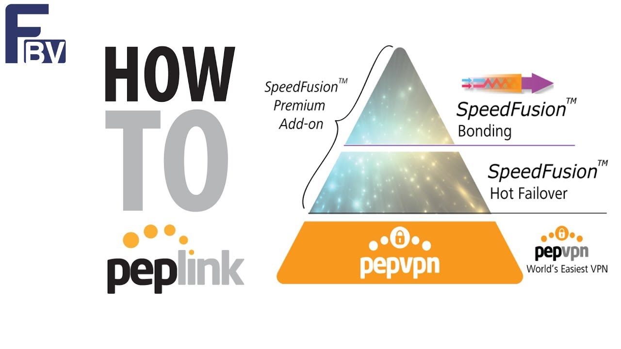 How to configure a (Peplink) PepVPN connection - YouTube
