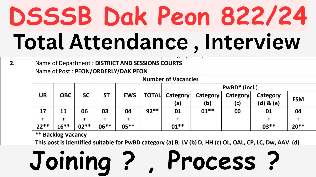 Dak Peon | Attendance , Joining | DSSSB | Complete Analysis #dsssb # ...