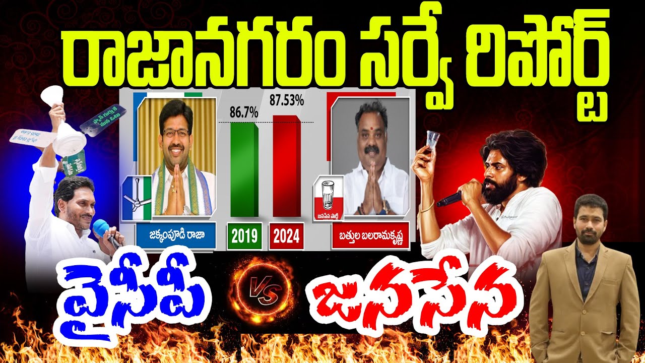 Rajanagaram Survey report | Jakkampudi Raja VS Balarama Krishna Battula ...