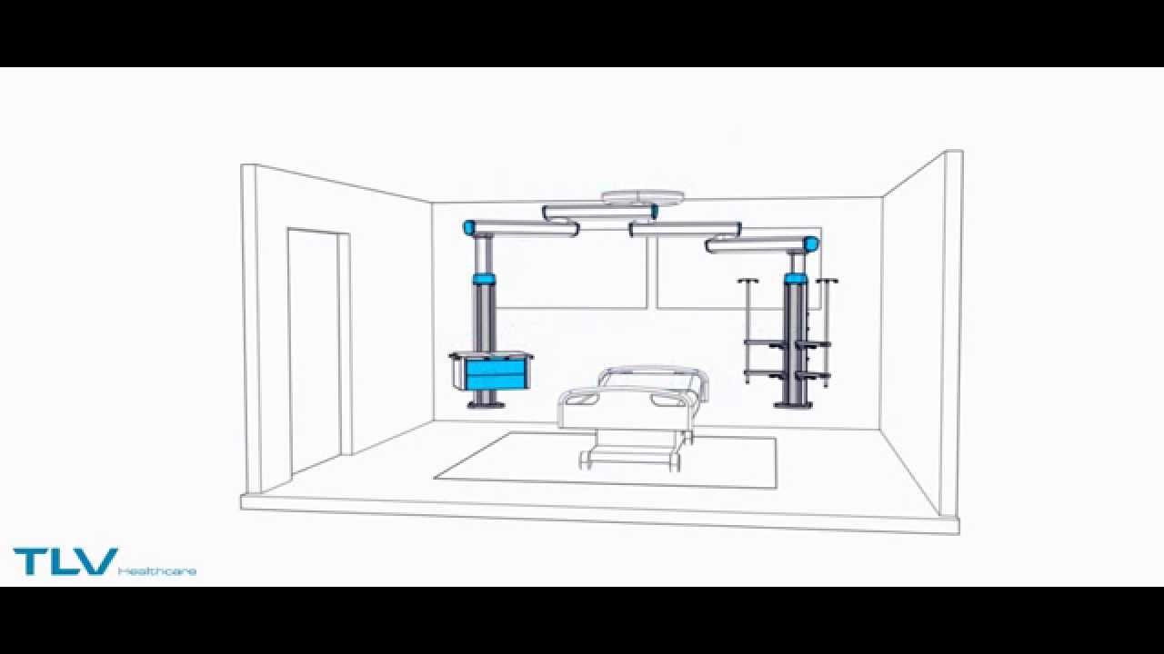 3D Animation Ceiling Pendant TECH-CARE ERGOFIX DUO - YouTube