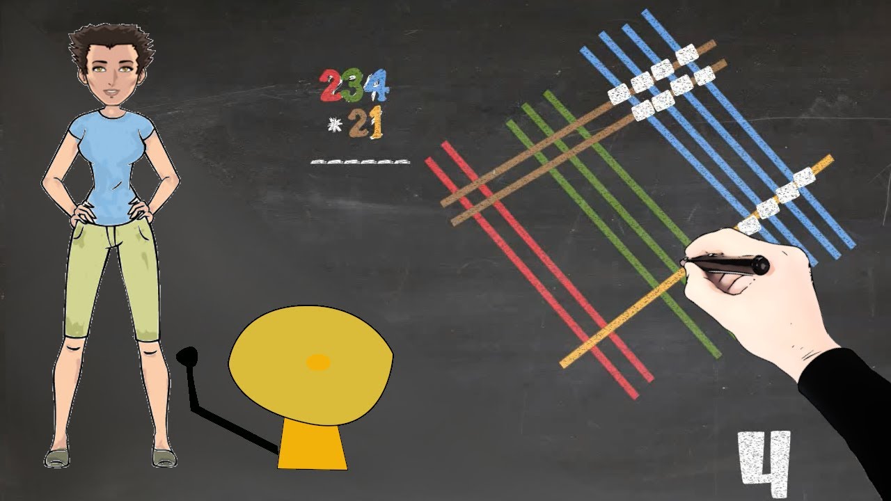 Doodly_sample video_maths tricks - YouTube