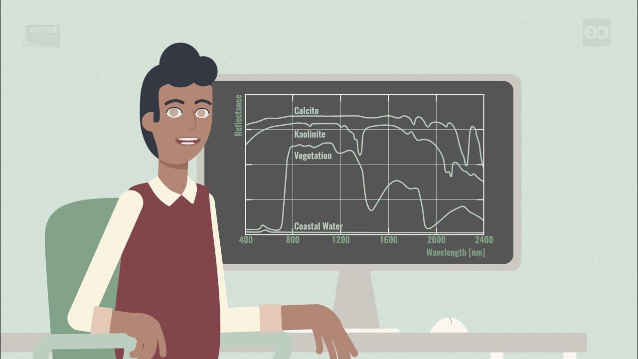 Basic-20: Hands-on training: Data preprocessing - YouTube