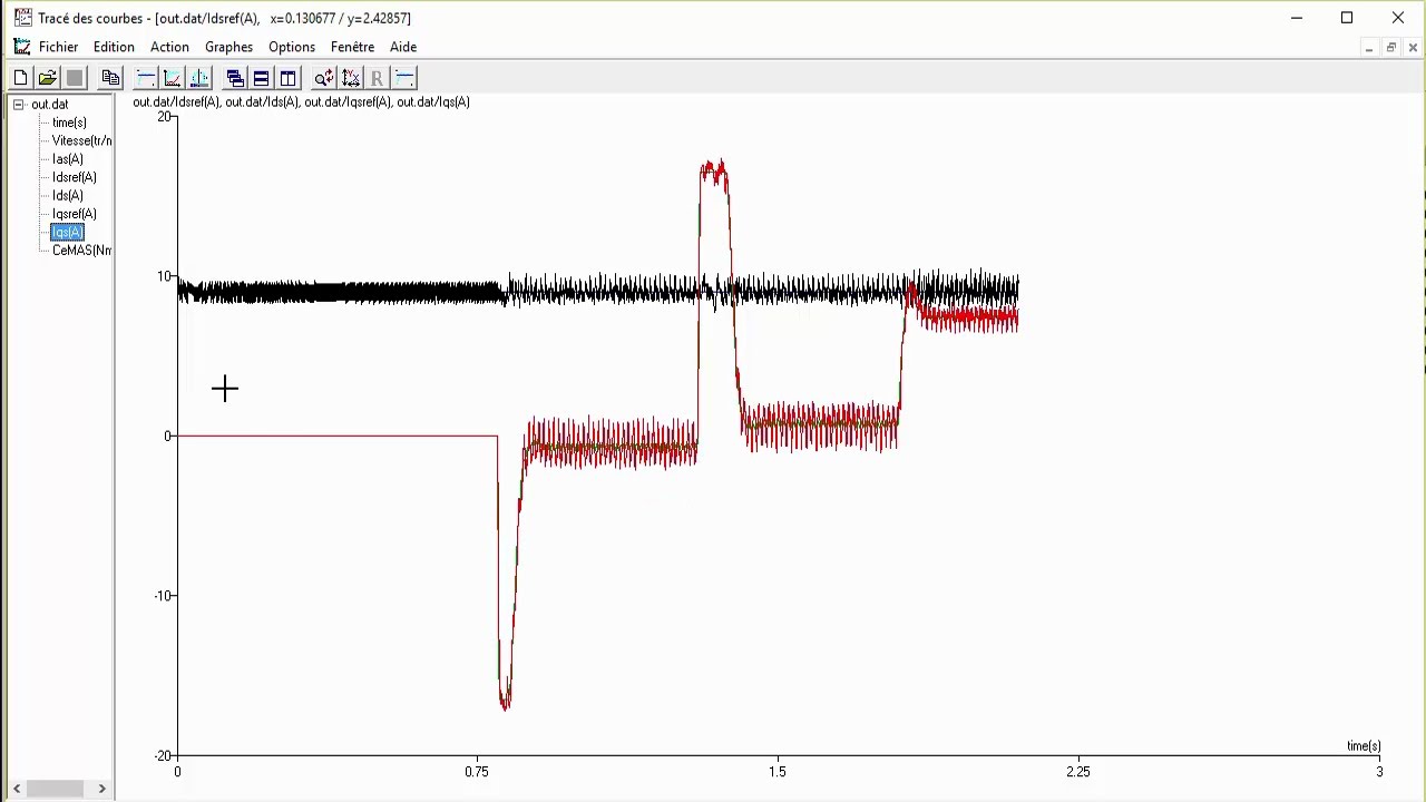 Masvect Commande vectorielle de la machine asynchrone IRFO - YouTube