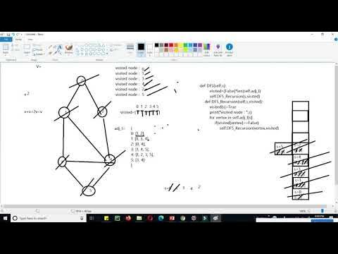 Data Structure with Python, DFS, BFS, Time, Space Complexity Analysis ...
