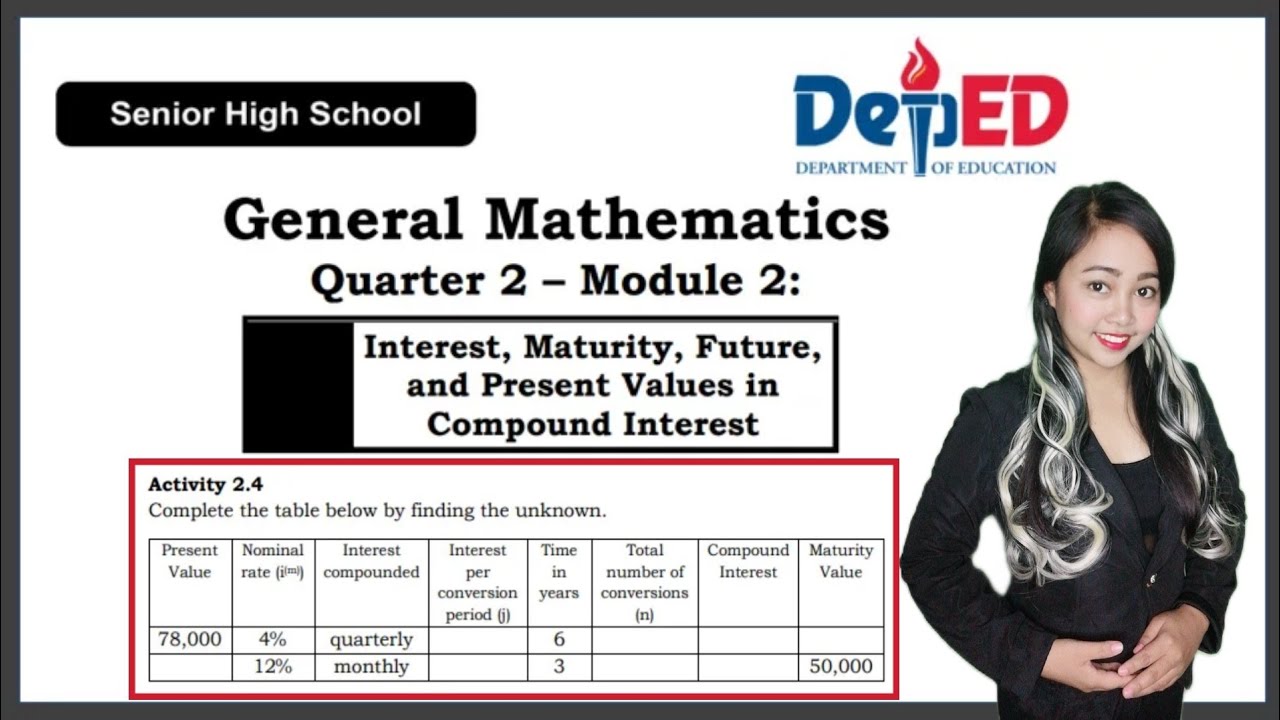 GENMATH MODULE 2 ACTIVITY 2.4 - YouTube