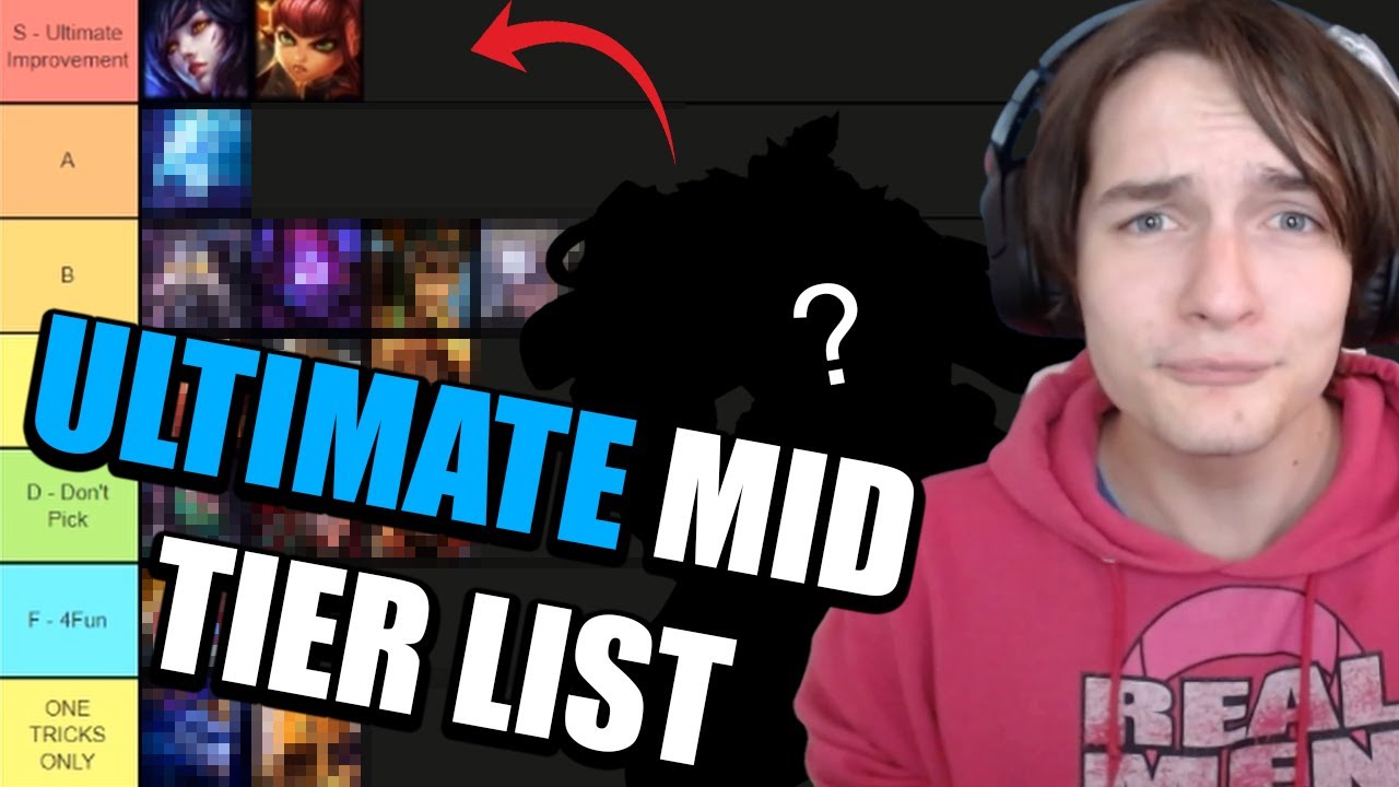 MID TIER LIST FOR IMPROVEMENT! | Mid Lane League of Legends Champion ...
