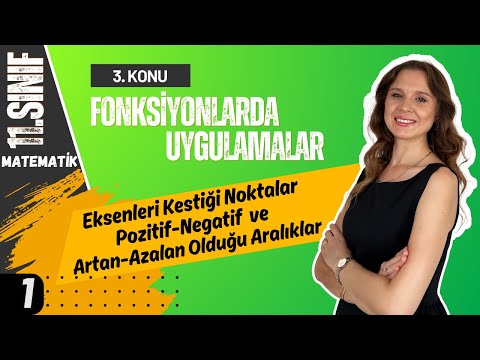 11.SINIF | + PDF | Fonksiyonlarda Uygulamalar -1 | Eksenleri Kestiği Noktalar | 2026 Matematik