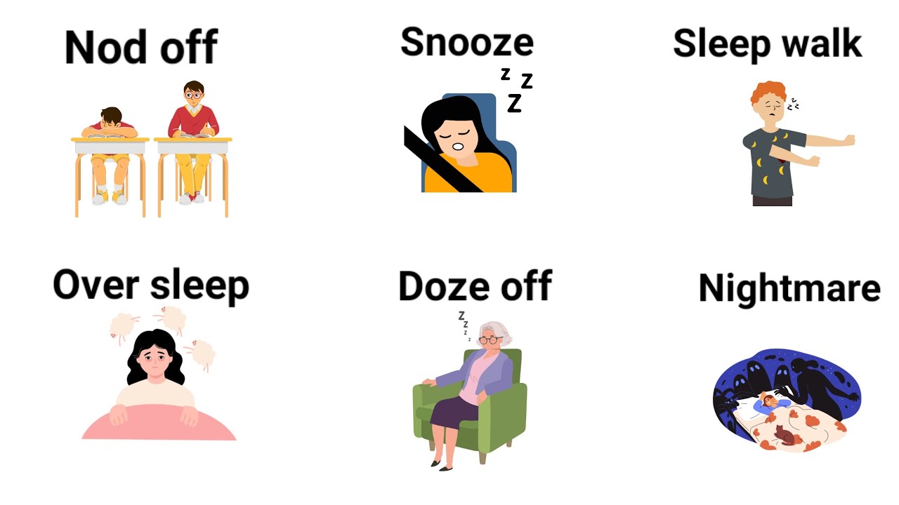 Sleep Phrasal Verbs You Must Know || English Words For Sleep || English ...