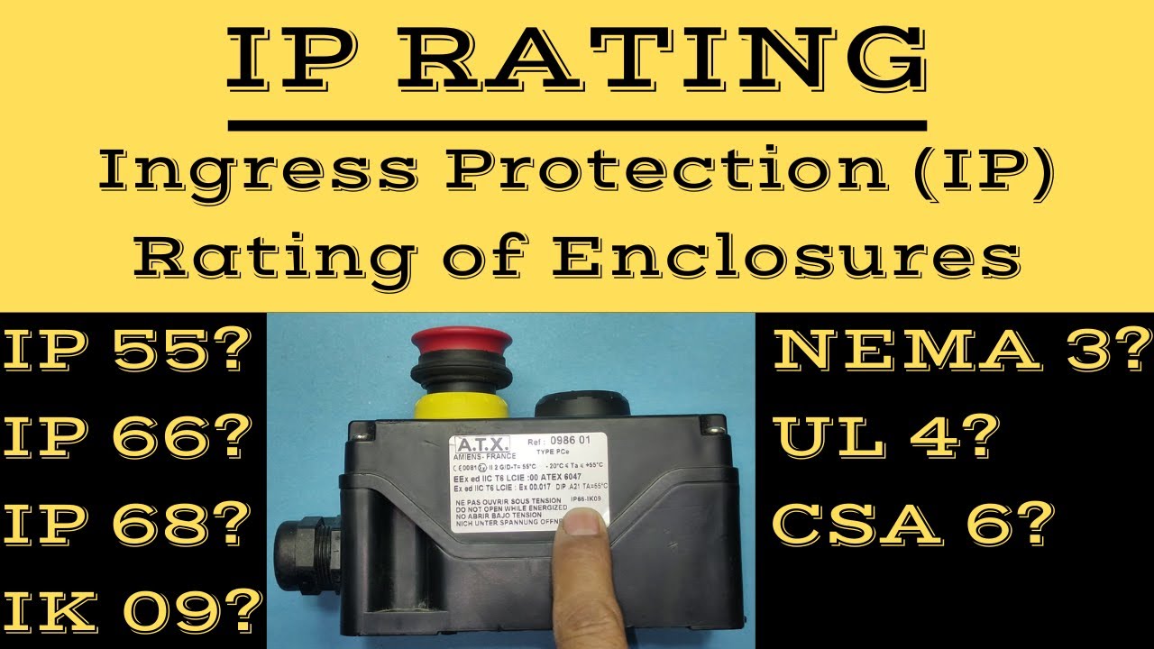 IP Rating | IP Rating of Enclosure | Ingress Protection | IP Grading ...